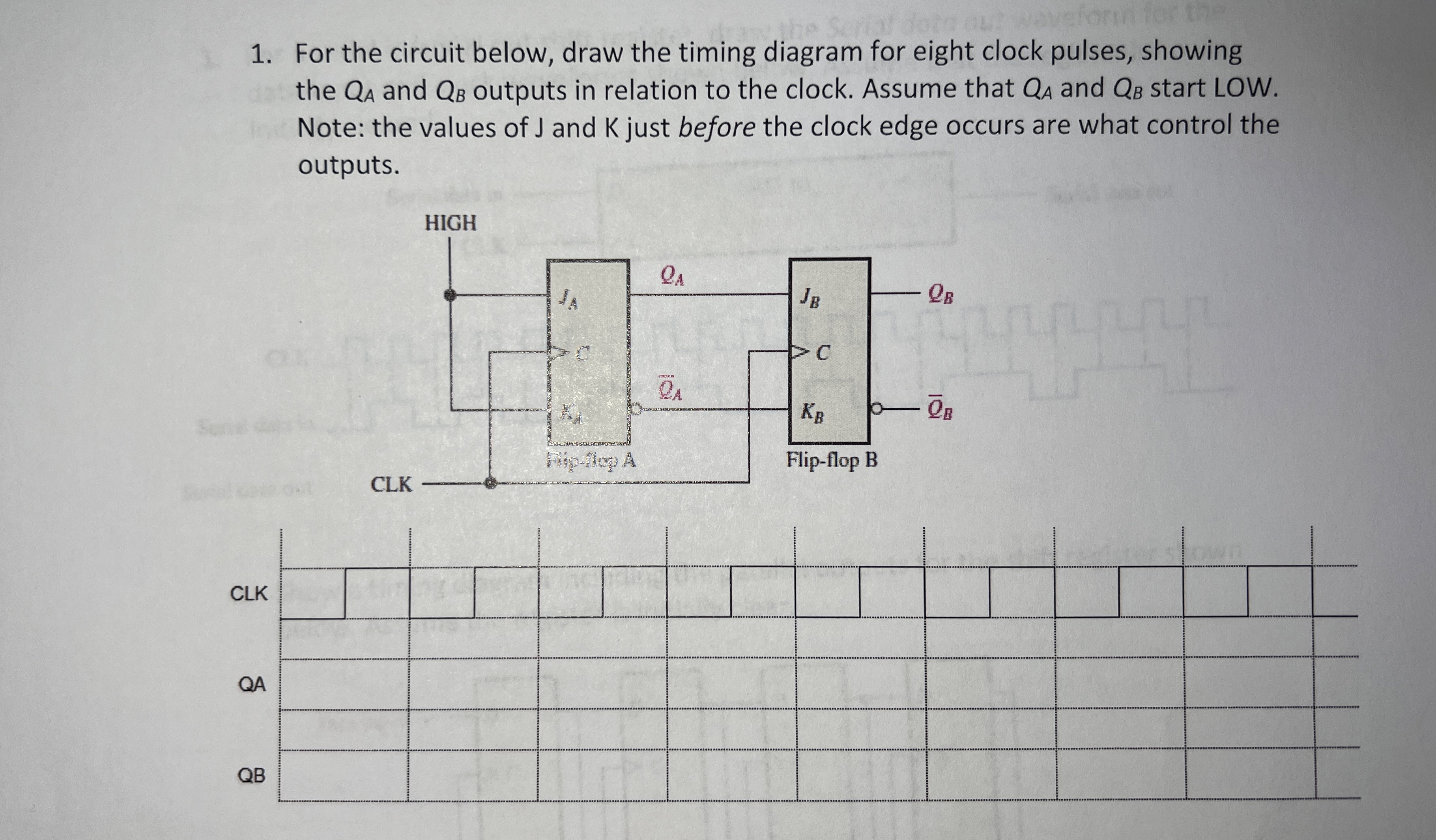 Solved For the circuit below, draw the timing diagram for | Chegg.com