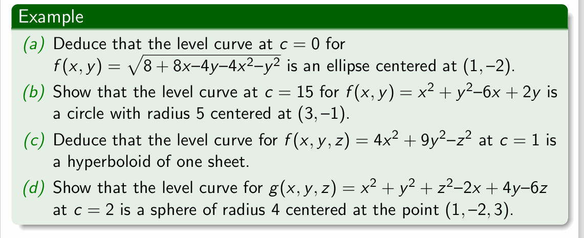 Solved Example(a) ﻿Deduce that the level curve at c=0 | Chegg.com