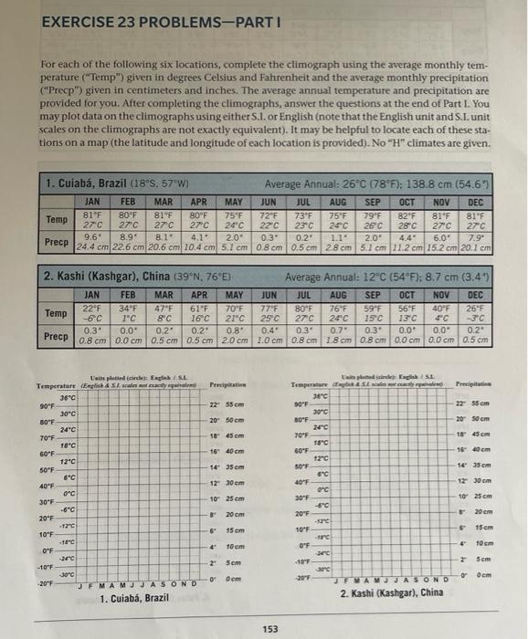 Solved EXERCISE 23 PROBLEMS-PART I For each of the following | Chegg.com