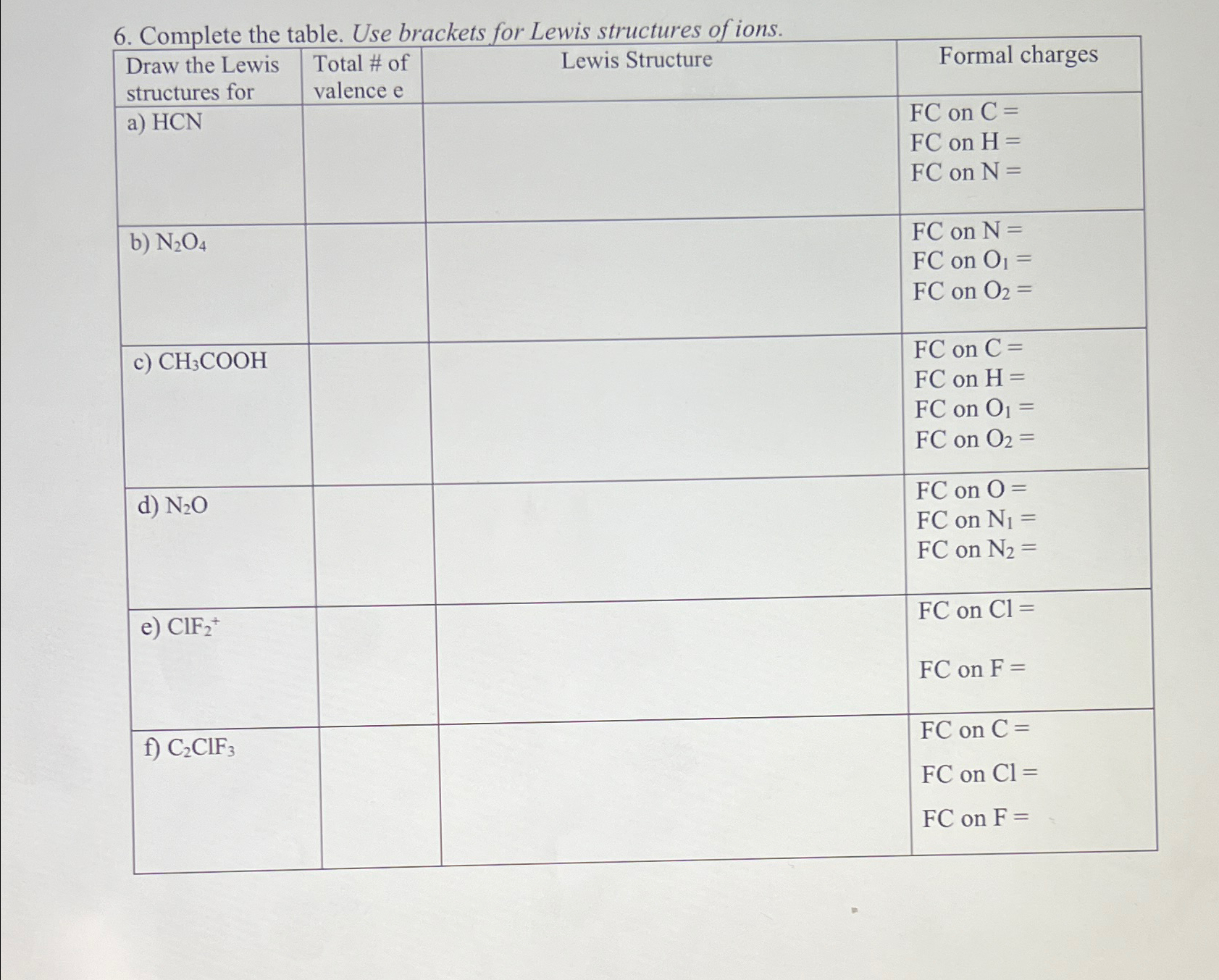 Solved Complete the table. Use brackets for Lewis structures | Chegg.com