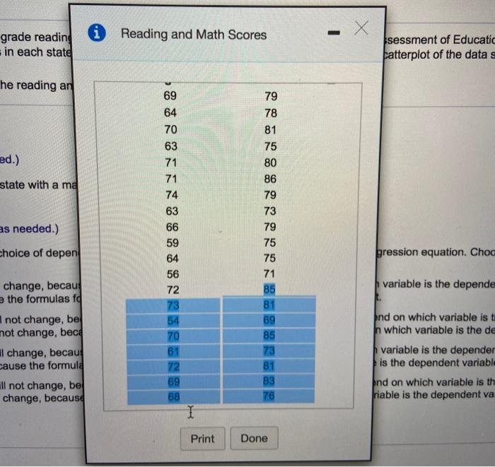 Solved The accompanying table shows the 4th-grade reading | Chegg.com