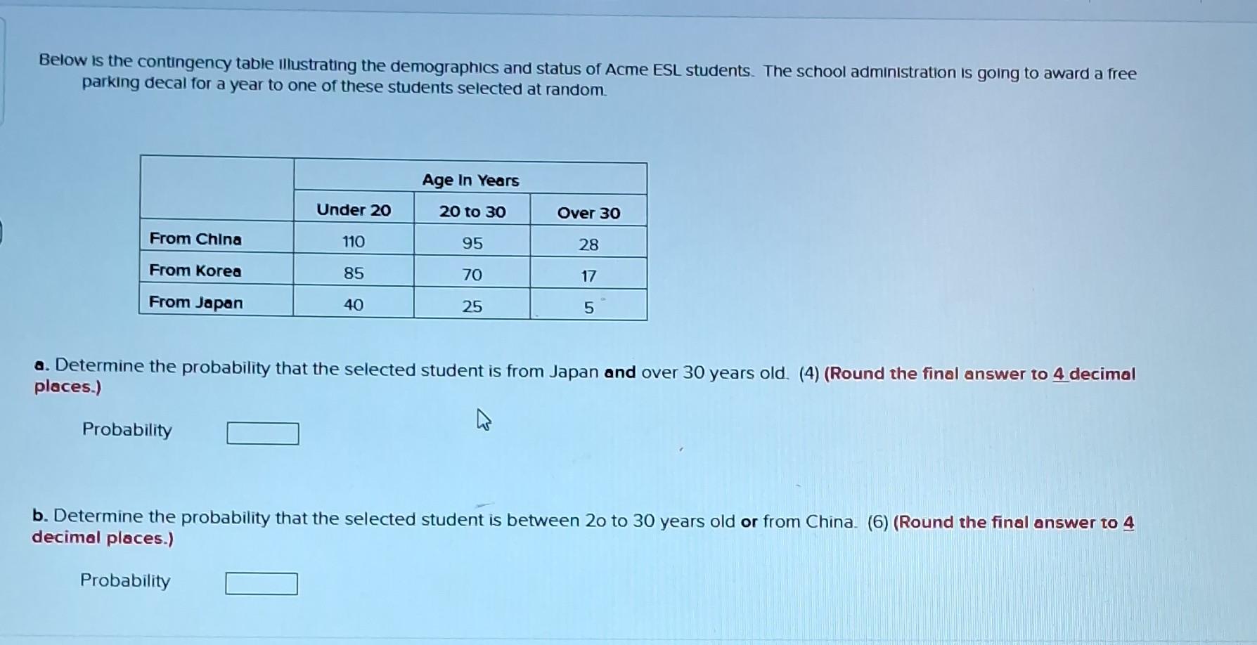 Solved Below is the contingency table illustrating the | Chegg.com