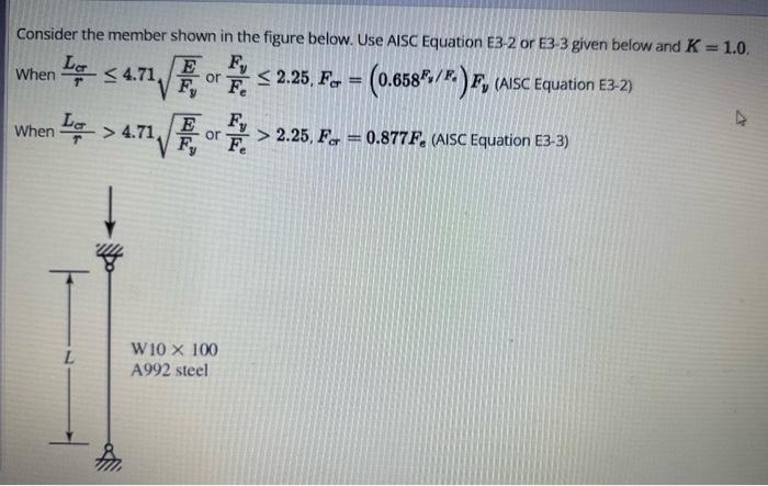Solved Consider the member shown in the figure below. Use | Chegg.com