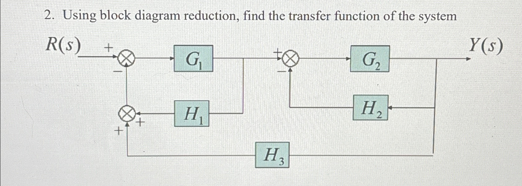 Using block diagram reduction, find the transfer | Chegg.com