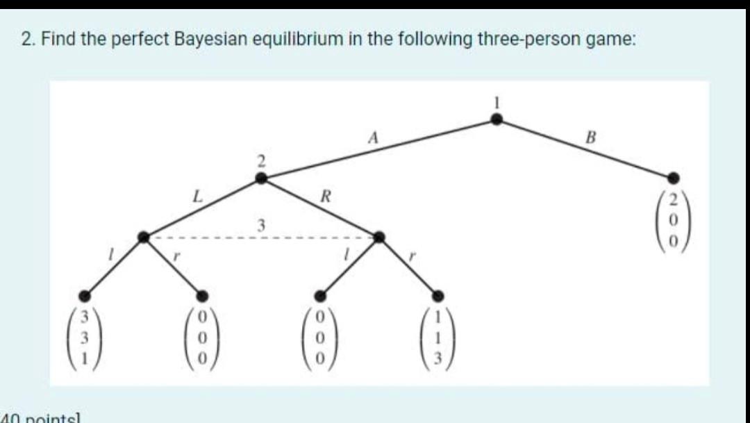 Solved 2. Find the perfect Bayesian equilibrium in the | Chegg.com