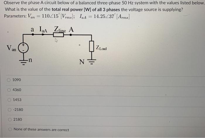 Solved Observe the phase A circuit below of a balanced | Chegg.com