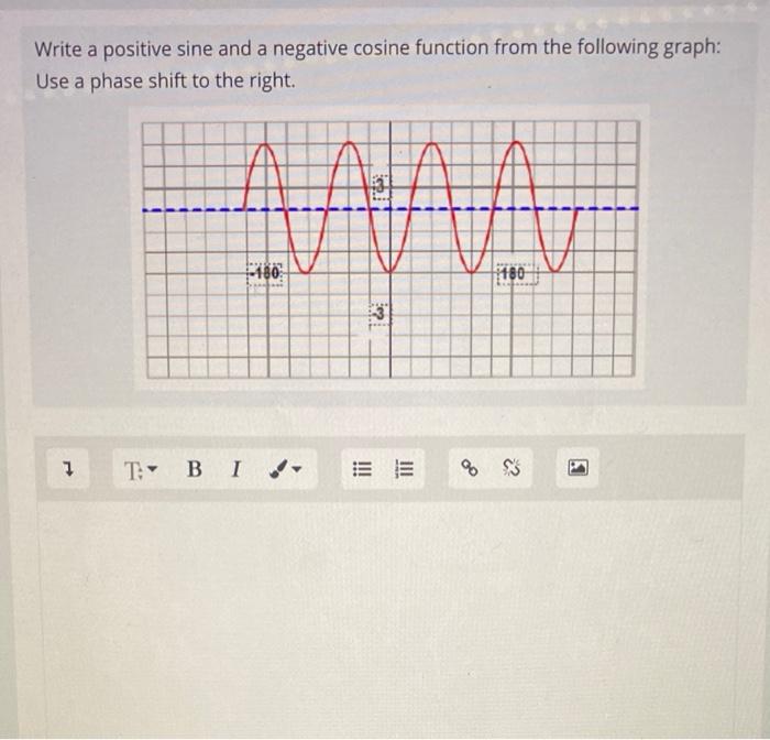 Solved Write a positive sine and a negative cosine function | Chegg.com