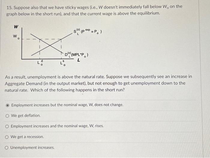 Solved 15. Suppose also that we have sticky wages (i.e., W | Chegg.com