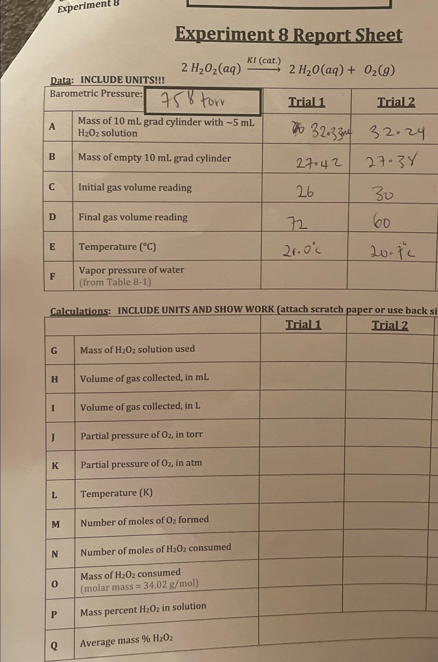 Solved Experiment 8Experiment 8 ﻿Report SheetData: INCLUDE | Chegg.com