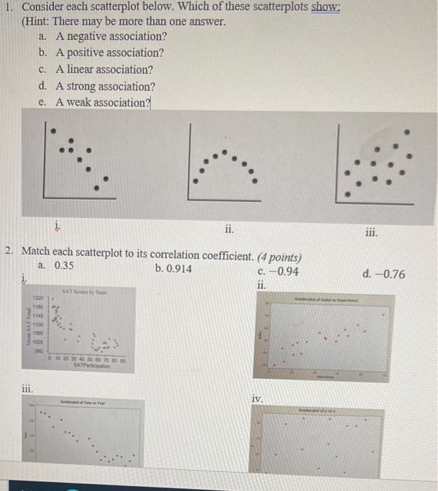 Solved 1. Consider each scatterplot below. Which of these | Chegg.com