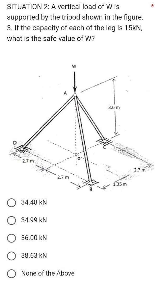 Solved SITUATION 2: A vertical load of W is supported by the | Chegg.com