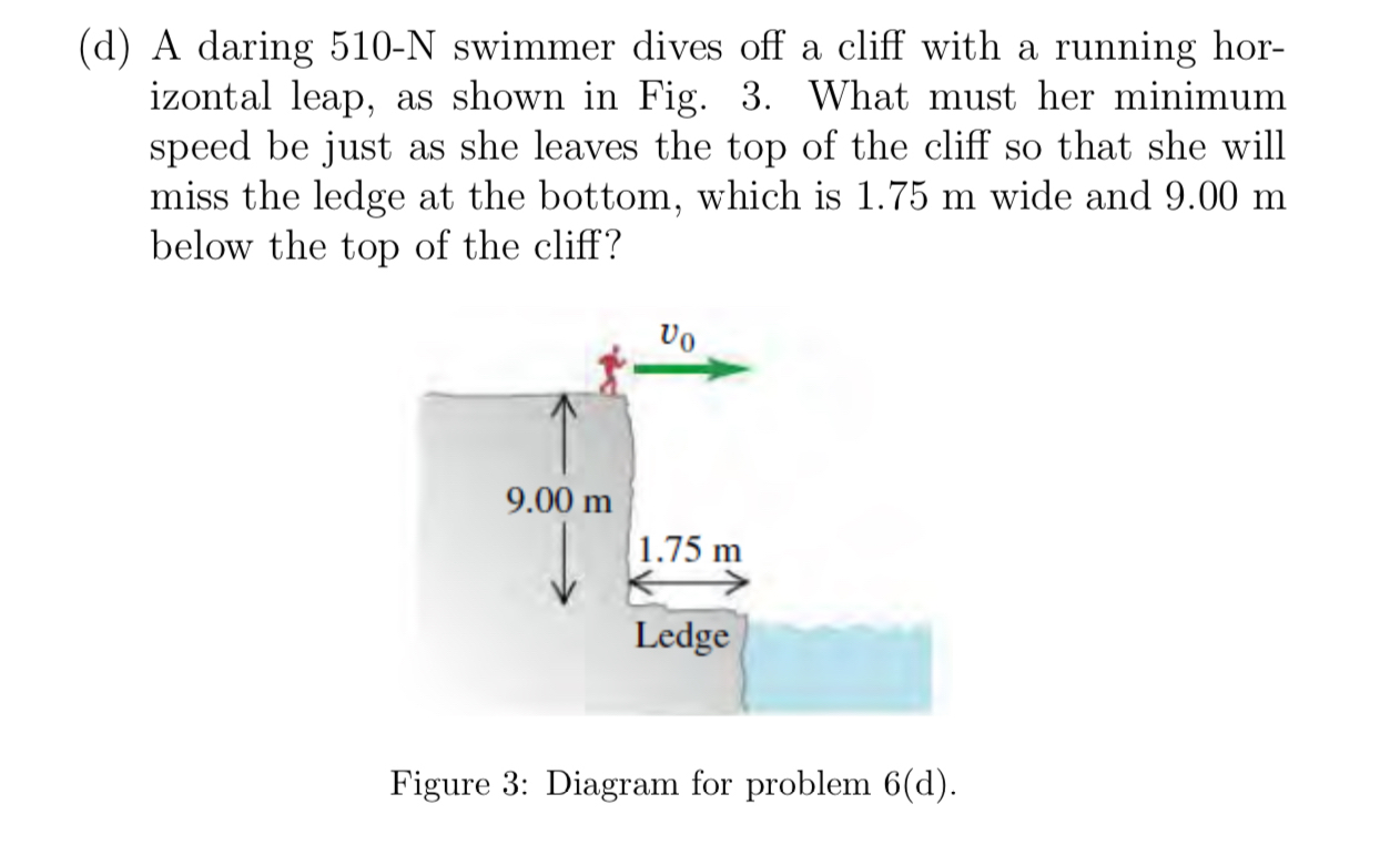 Solved (d) ﻿A daring 510-N swimmer dives off a cliff with a | Chegg.com