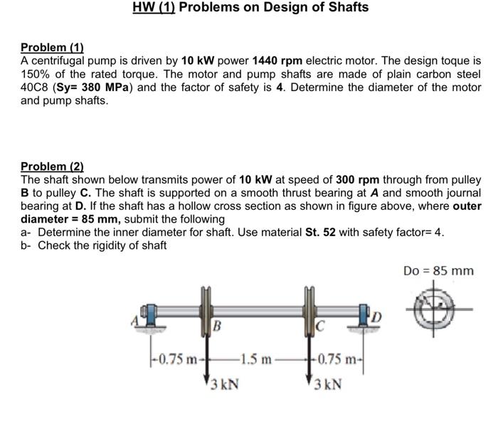 Solved HW (1) Problems on Design of Shafts Problem (1) A | Chegg.com