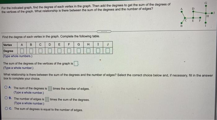 Solved For the indicated graph, find the degree of each | Chegg.com
