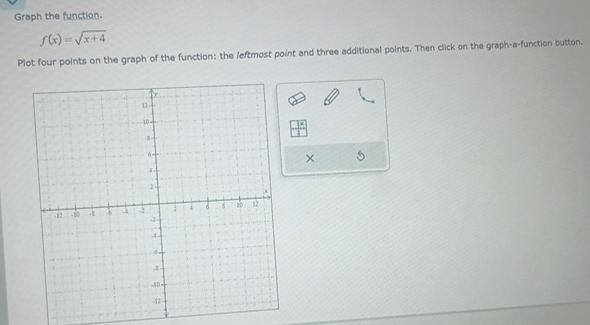Solved Graph the function.f(x)=x+42Plot four points on the | Chegg.com