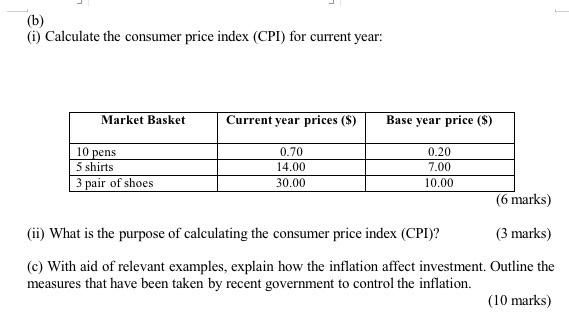 Solved (b) (i) Calculate the consumer price index (CPI) for | Chegg.com
