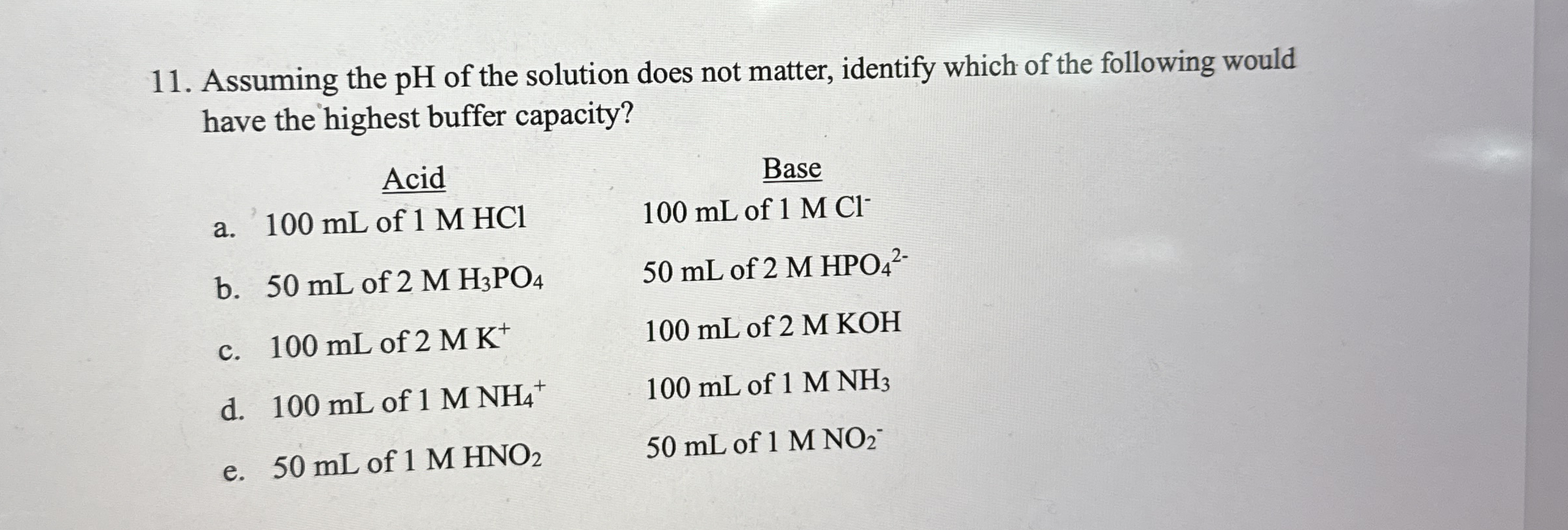 Solved Assuming the pH of the solution does not matter, | Chegg.com