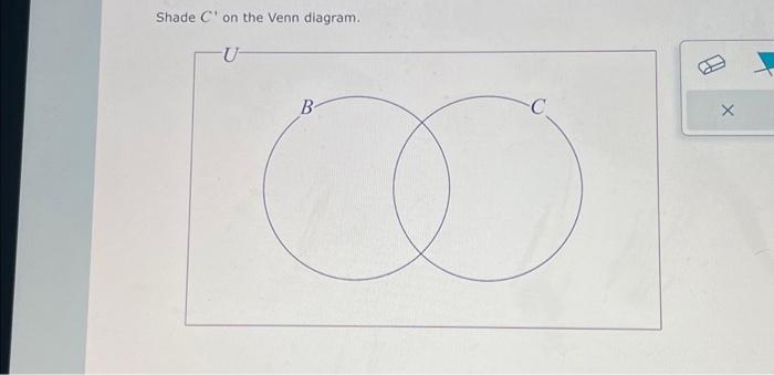 Solved Shade C′ on the Venn diagram. | Chegg.com