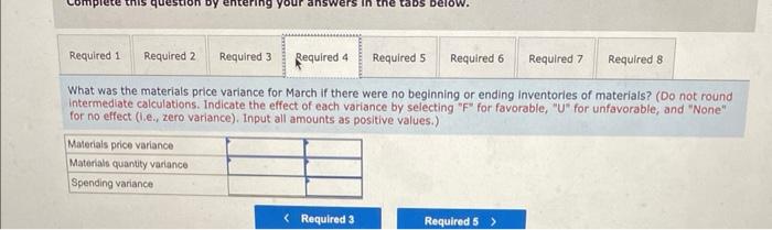 Solved Problem 9-26 (Algo) Comprehensive Variance Analysis | Chegg.com