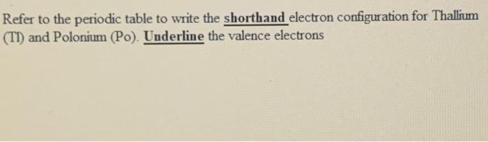 Solved Refer to the periodic table to write the shorthand | Chegg.com
