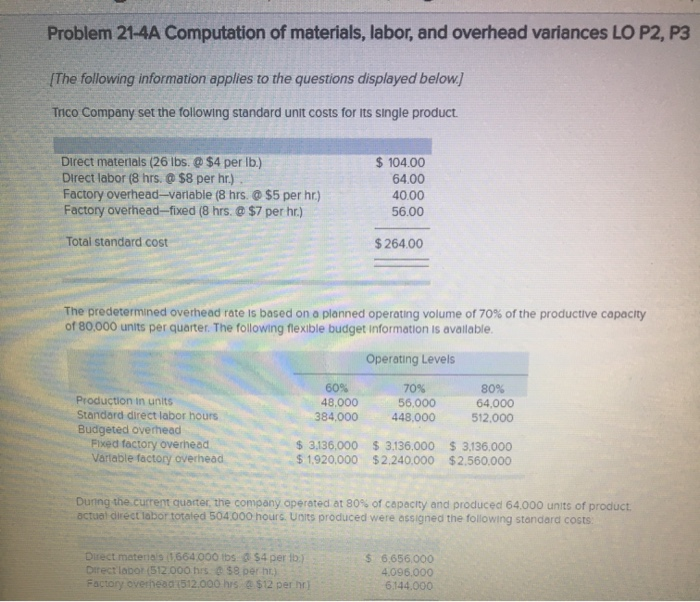 Solved Problem 21-4A Computation of materials, labor, and | Chegg.com