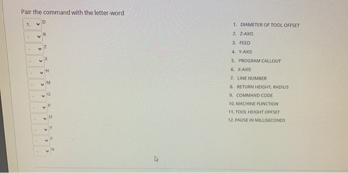Solved GOO G17 G40 G49 G80 G90; The above line of code, | Chegg.com