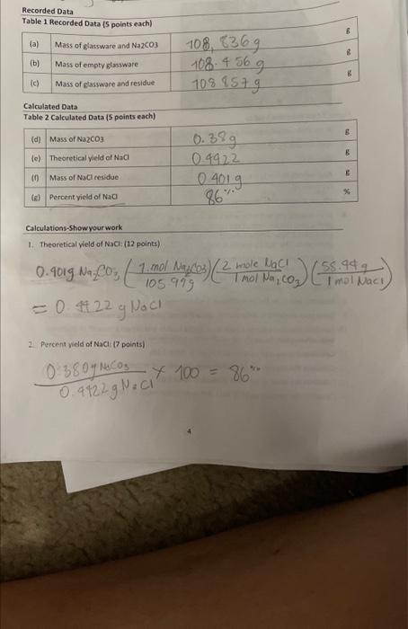Solved Table 2 Calculated Data (5 points each) | Chegg.com