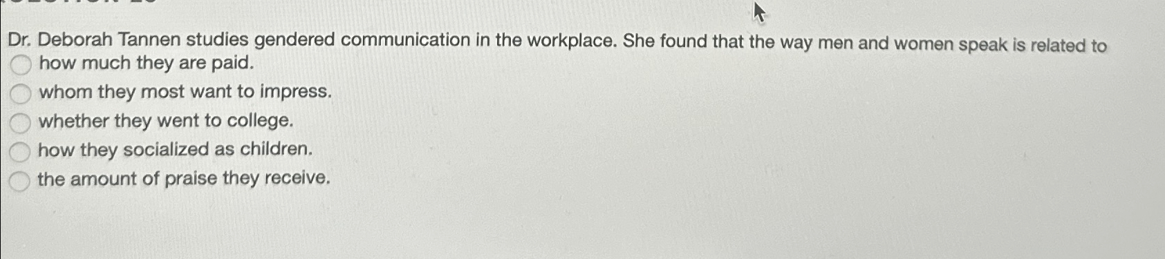 Solved Dr. ﻿Deborah Tannen studies gendered communication in | Chegg.com