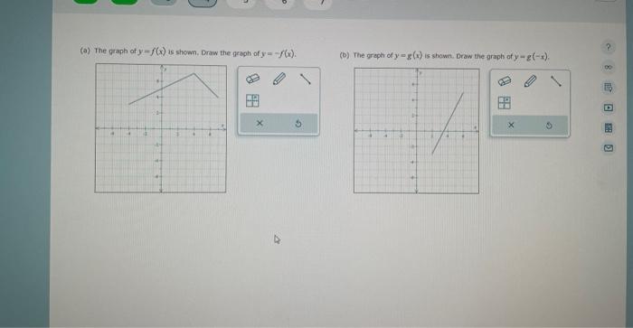 Solved (a) The qraph of y=f(x) is shown, Draw the araph of | Chegg.com