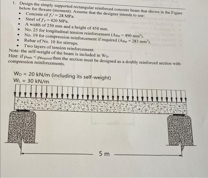 Solved . . . 1. Design the simply supported rectangular | Chegg.com