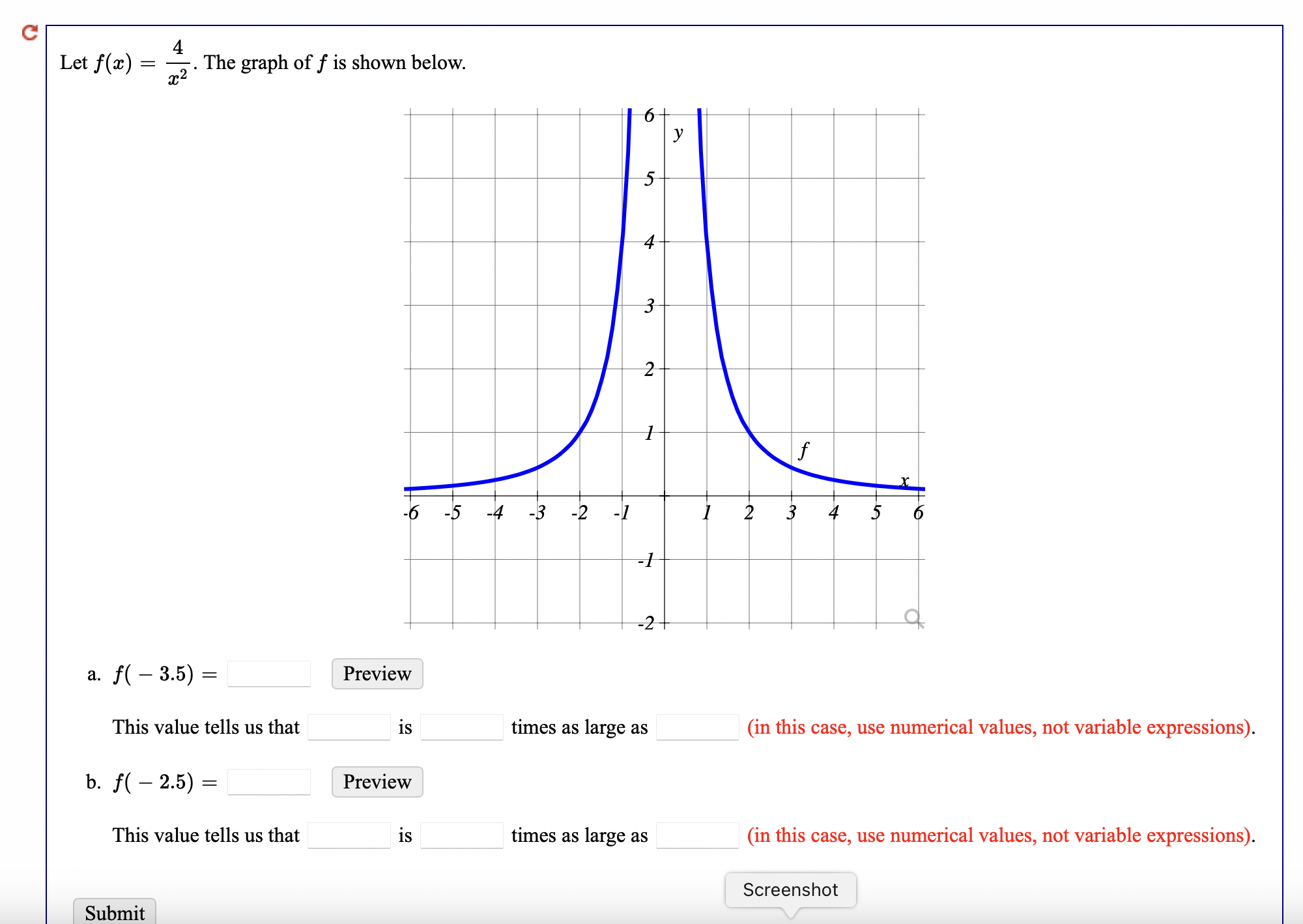Solved Let f(x)=4x2. ﻿The graph of f ﻿is shown | Chegg.com
