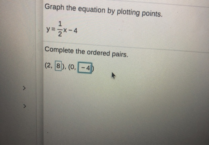 Solved Graph the equation by plotting points. y=zx-4 | Chegg.com