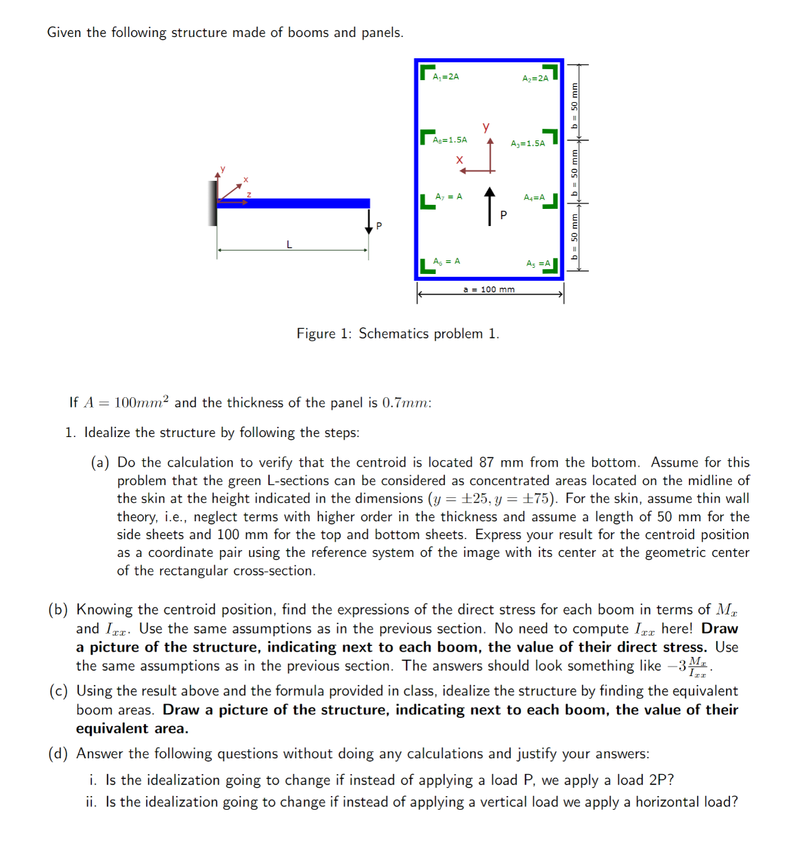 Solved Given the following structure made of booms and | Chegg.com