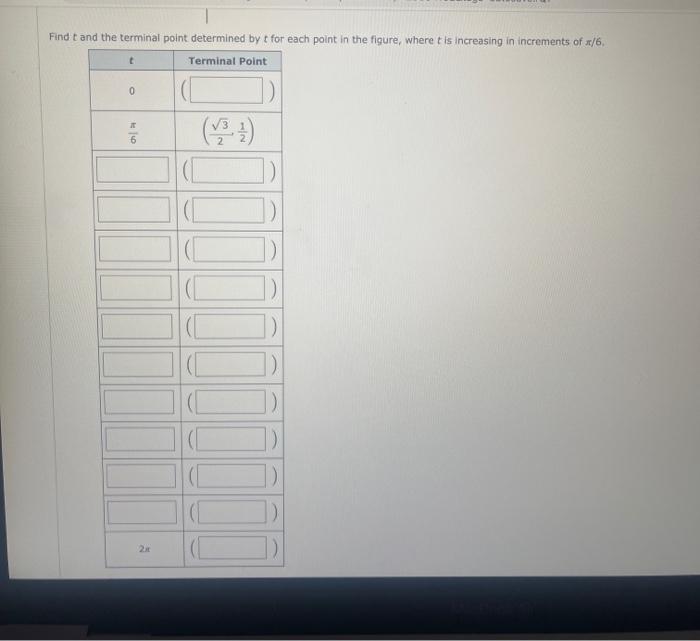 Solved Consider the following. Find t and the terminal point | Chegg.com