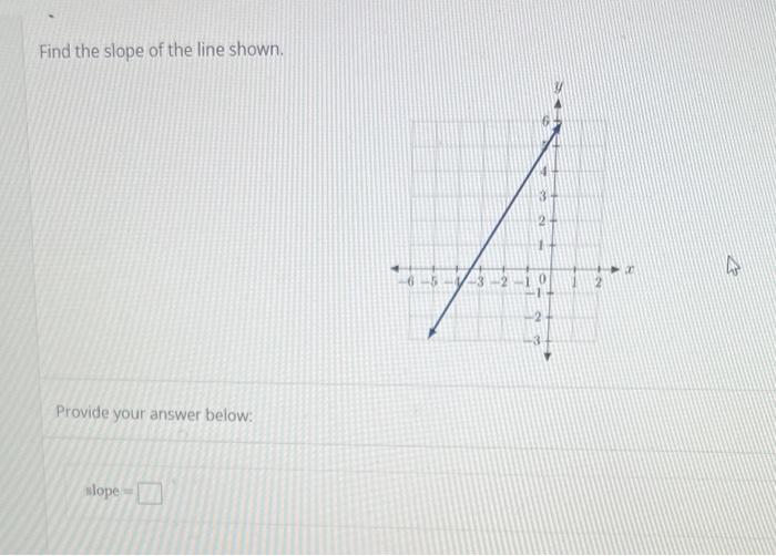 Solved Find the slope of the line shown. Provide your answer | Chegg.com