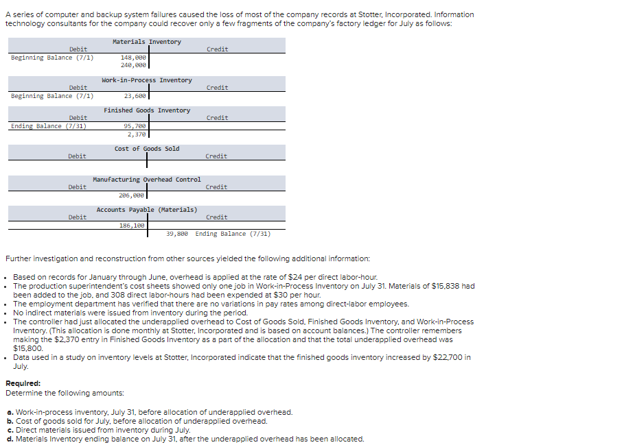 Solved A series of computer and backup system failures | Chegg.com