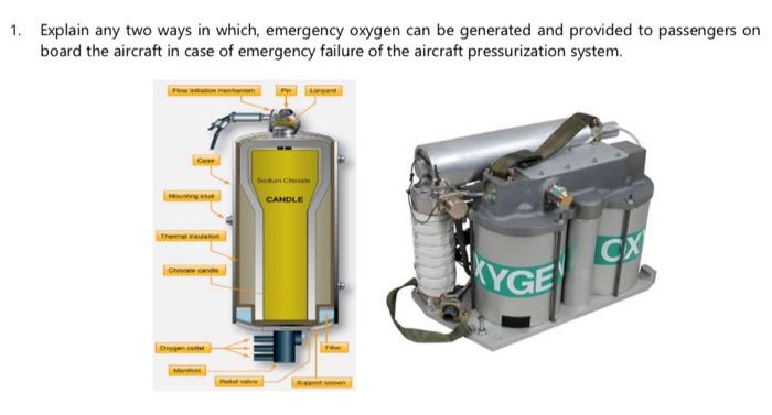 Solved 1. Explain any two ways in which, emergency oxygen | Chegg.com