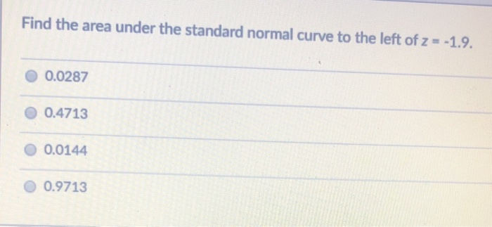 Solved Find the critical value Za/2 needed to construct a(n) | Chegg.com