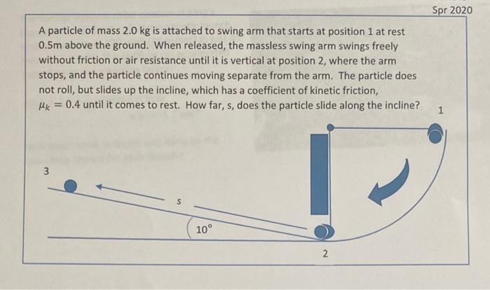 Solved A particle of mass 2.0 kg is attached to swing arm | Chegg.com