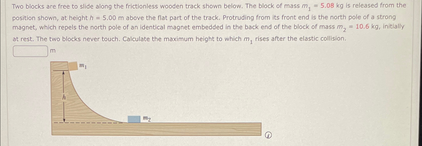 Solved Two blocks are free to slide along the frictionless | Chegg.com