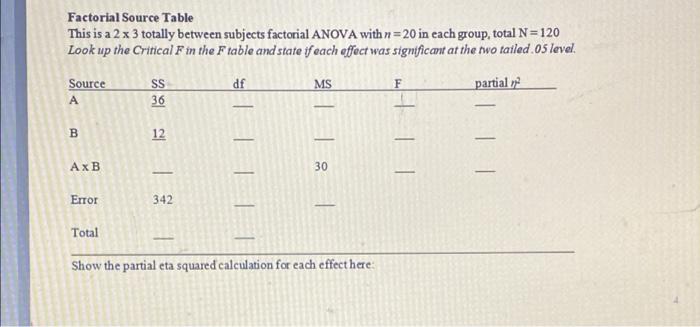 Solved Part 2. Source Table Puzzle I wanted to see effect of | Chegg.com