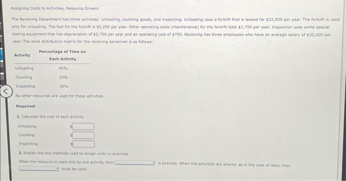 Solved Assigning Costs to Activities, Resource Drivers The | Chegg.com