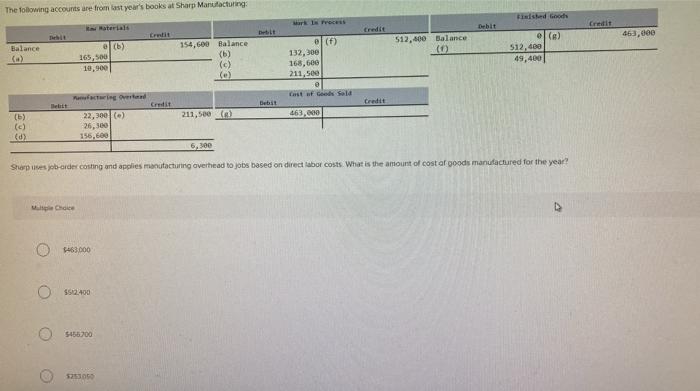 Solved The journal entry to record applying Overhead during | Chegg.com