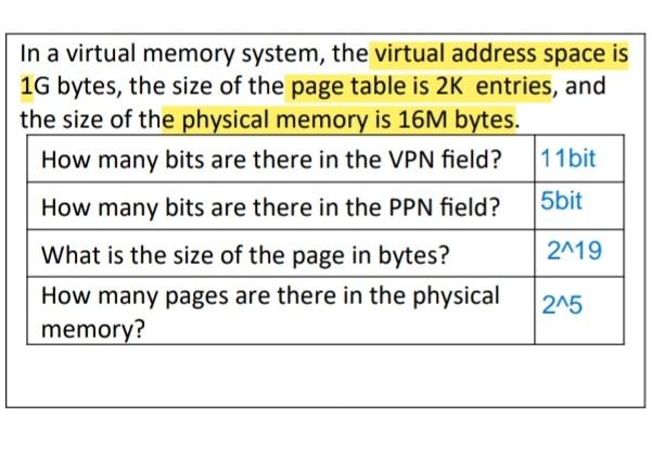 Solved In a virtual memory system, the virtual address space | Chegg.com