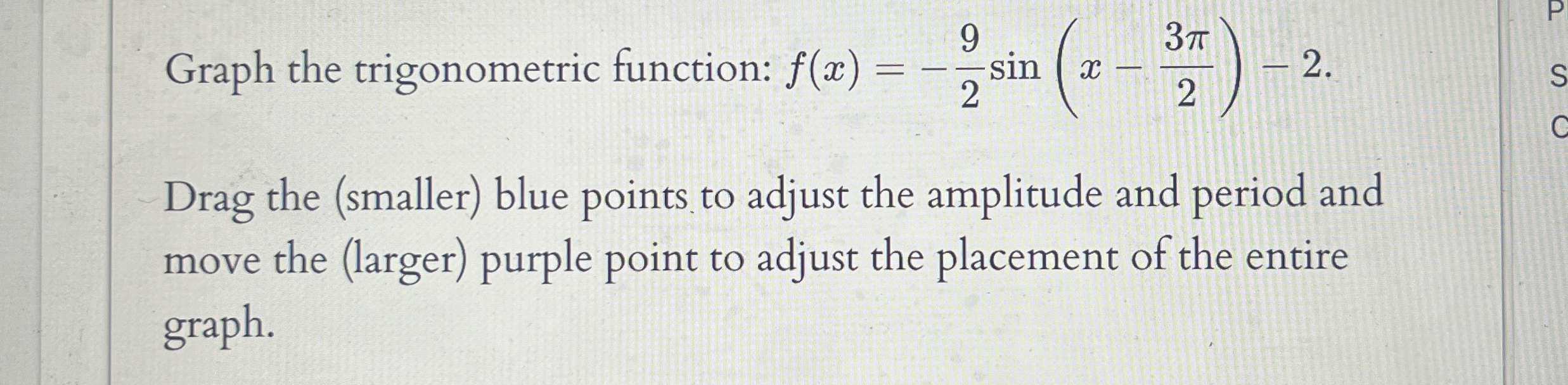Solved Graph the trigonometric function: | Chegg.com