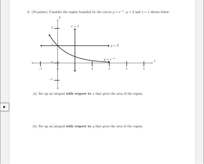 Solved 8. (10 points) Consider the region bounded by the | Chegg.com