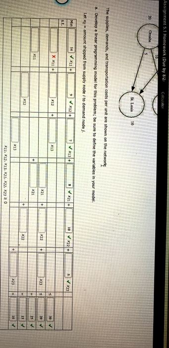 Solved Problem 6-02 Consider the following network | Chegg.com