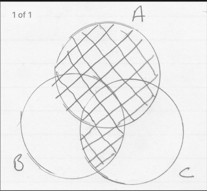 Solved To Implement A Set Of Function That Operate On 5424