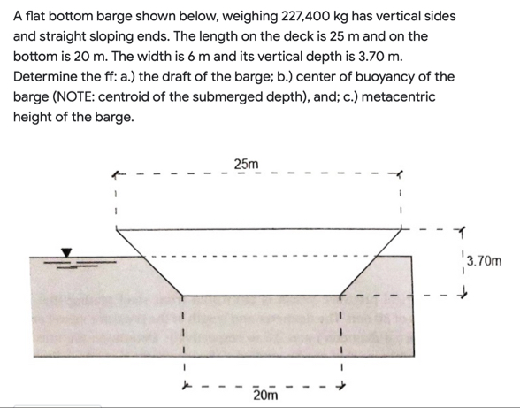Solved A flat bottom barge shown below, weighing 227,400kg | Chegg.com