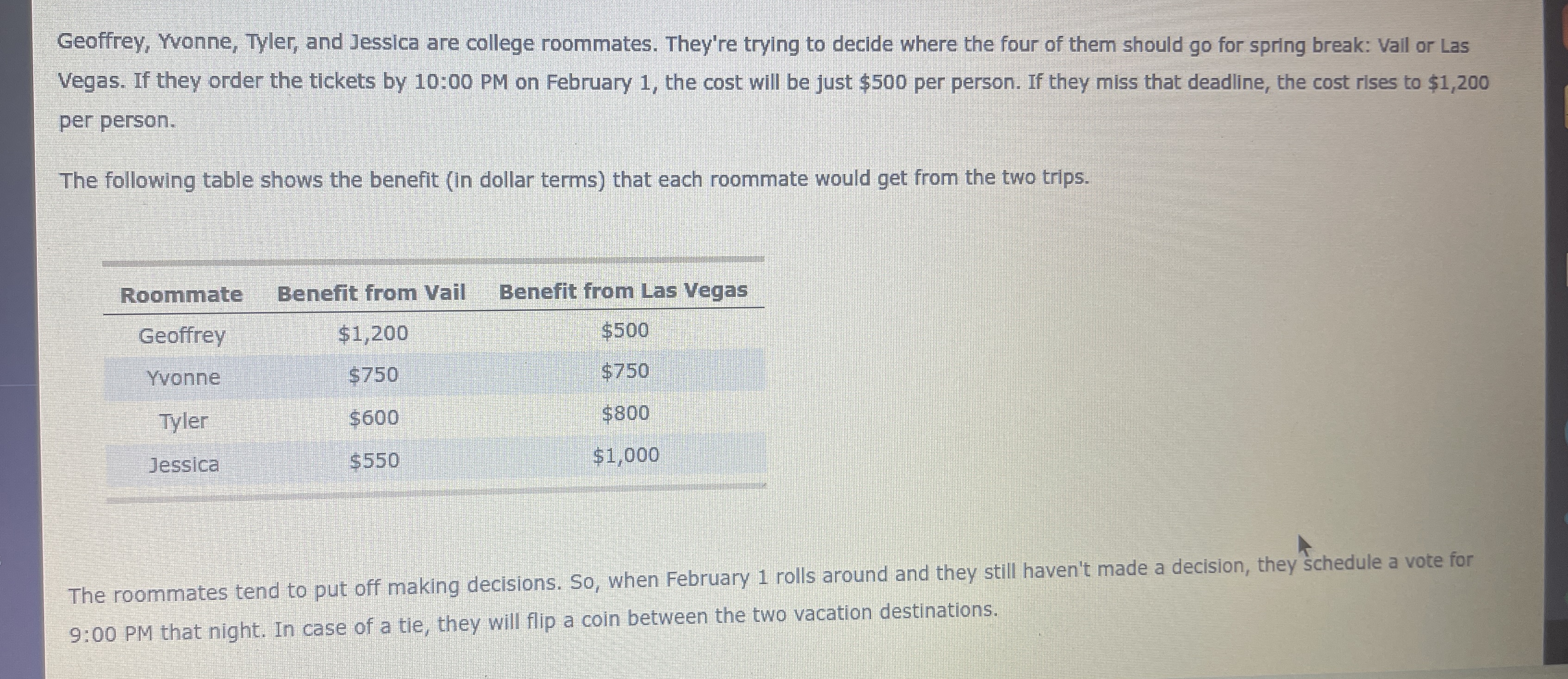 Solved Geoffrey, Yvonne, Tyler, and Jessica are college | Chegg.com